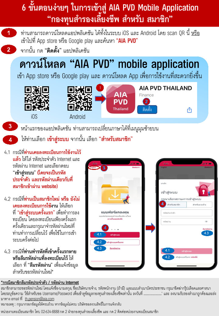 AIA PVD แอพพลิเคชั่น สำหรับสมาชิกกองทุนสำรองเลี้ยงชีพ ภายใต้การจัดการของเอไอเอ พร้อมให้ดาวน์โหลด ...